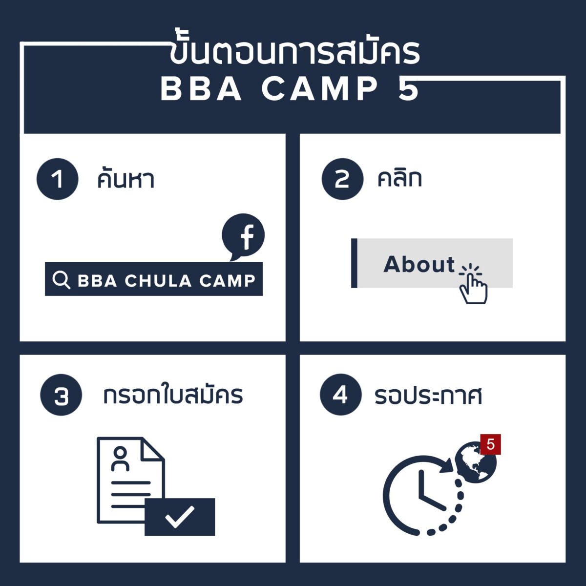 BBA CHULA CAMP 5 สัมผัสทุกๆ อย่างใน BBA Chula ที่แท้จริงด้วยตนเอง - CAMPHUB