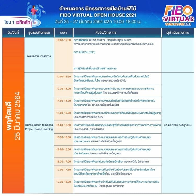 FIBO Virtual OpenHouse2021 [เปิดบ้าน/นิทรรศการ ] – CAMPHUB
