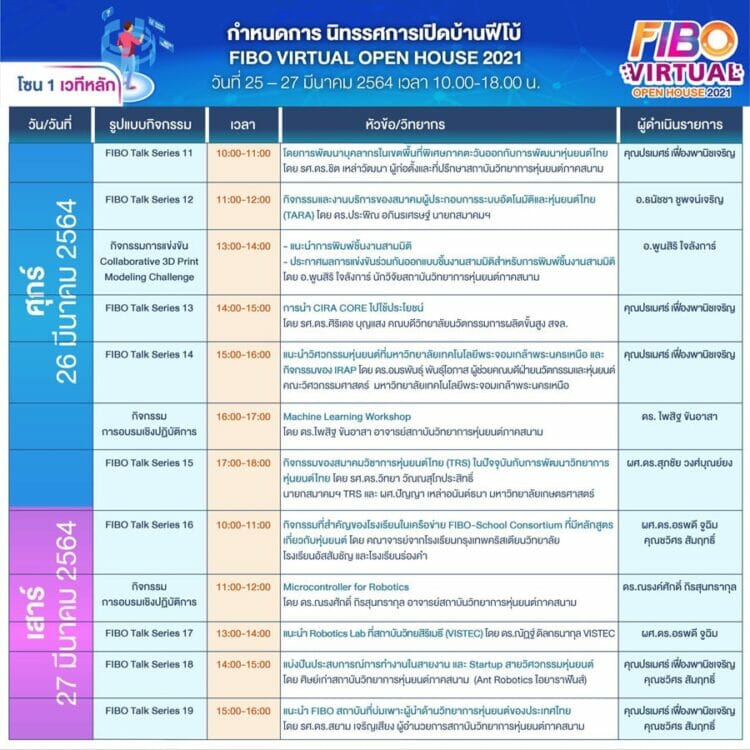 FIBO Virtual OpenHouse2021 [เปิดบ้าน/นิทรรศการ ] – CAMPHUB