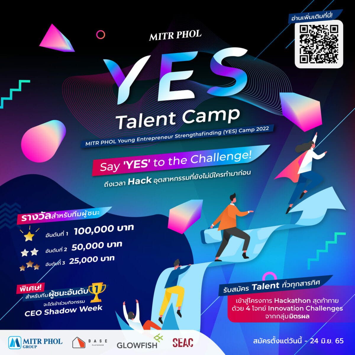 รู้จัก Hackathon การประกวดนวัตกรรมที่เด็กมัธยมควรลองไปสักครั้ง! - CAMPHUB