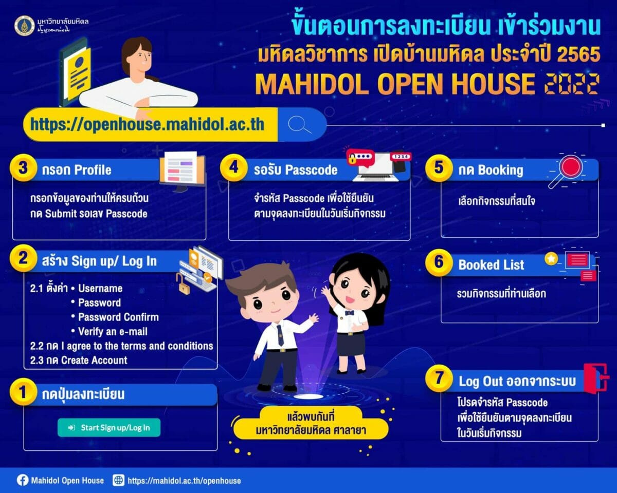 มหิดลวิชาการ Mahidol Open House 2022 - CAMPHUB