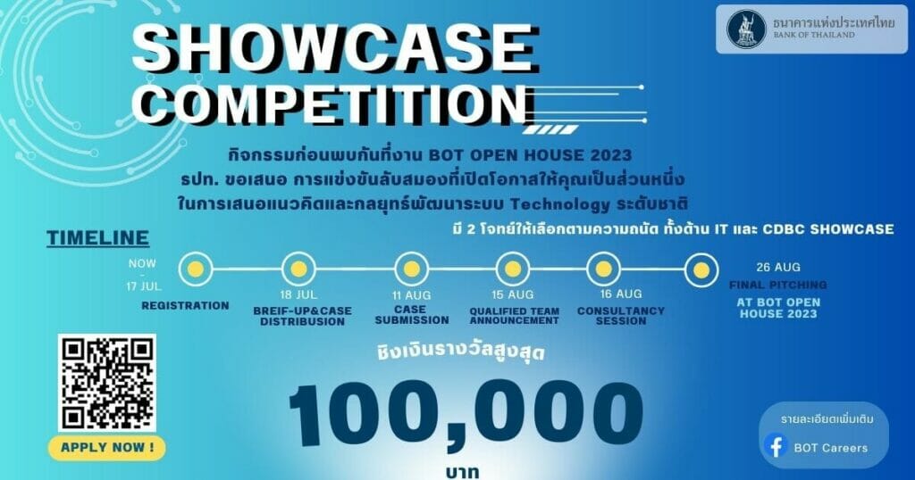 BOT Showcase Competition อีกหนึ่งกิจกรรม ของ BOT Open House - CAMPHUB