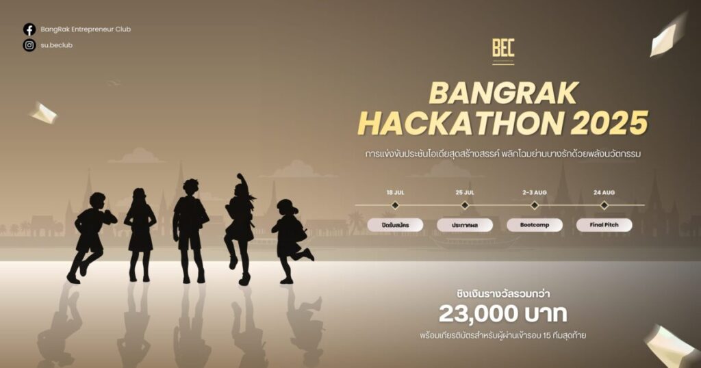 การแข่งขันสอบวัดทักษะวิชาการระดับชาติ (สวช.) ประจำปี 2566 - CAMPHUB